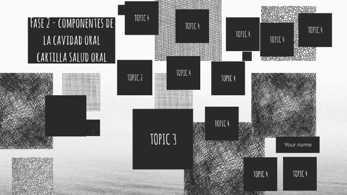 Componentes Cavidad Oral by Edison Ruales on Prezi