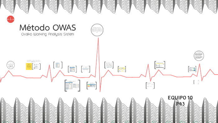 Método OWAS by Omsh Pichardo on Prezi