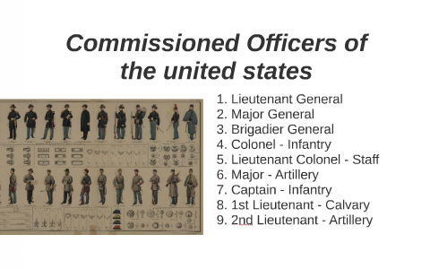 civil war military rank and command by nick hinkle on Prezi