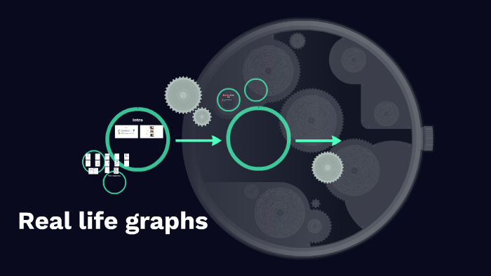 Real life graphs by David Foster on Prezi