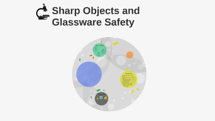 Sharp Objects and Glassware Safety by landri kirk on Prezi
