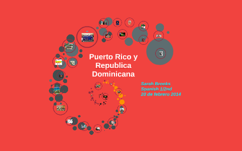 Puerto Rico y Republica Dominicana by Sarah Brooks on Prezi