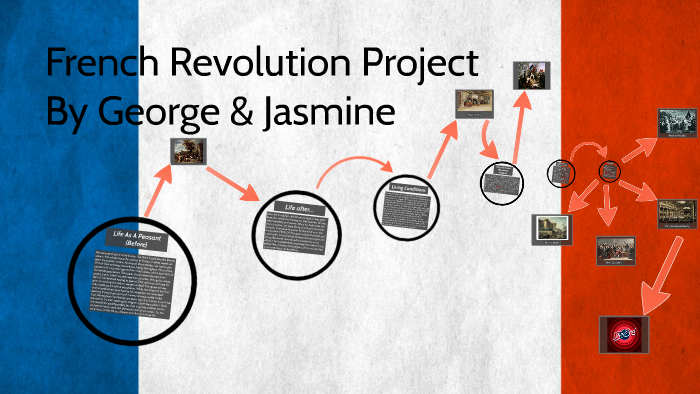French Revolution Project by George Peterson on Prezi