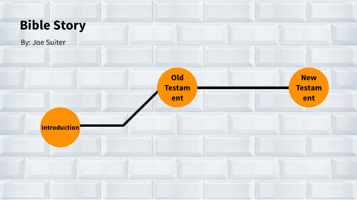 Bible Story by Joe Suiter on Prezi