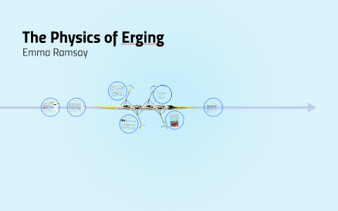 The Physics of Erging by Emma Ramsay on Prezi