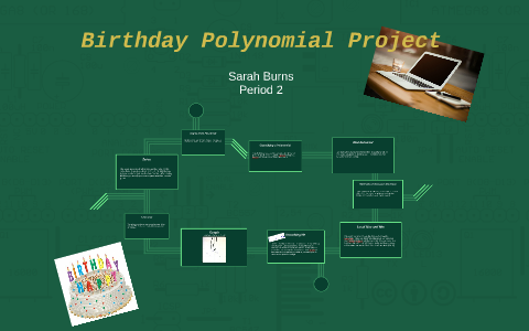 Birthday Polynomial Project by Sarah Burns on Prezi