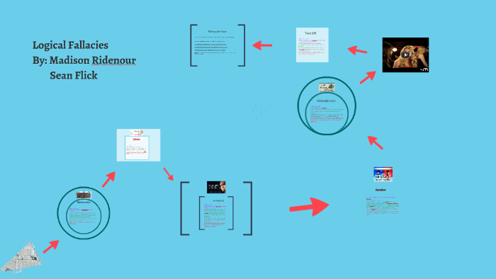Logical Fallacy Project by Madison Ridenour on Prezi