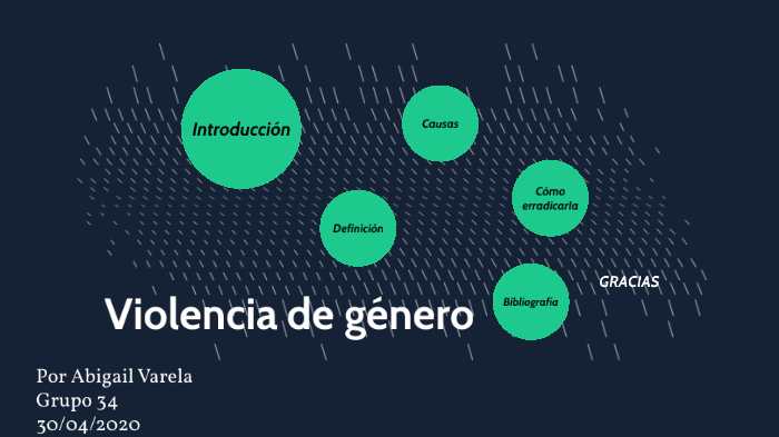 Violencia de género by Ana Abigail on Prezi