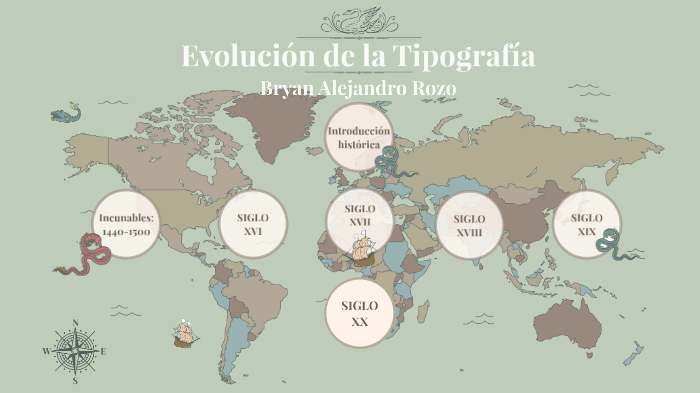 EVOLUCIÓN DE LA TIPOGRAFÍA by Bryan Alejandro Rozo Contreras on Prezi