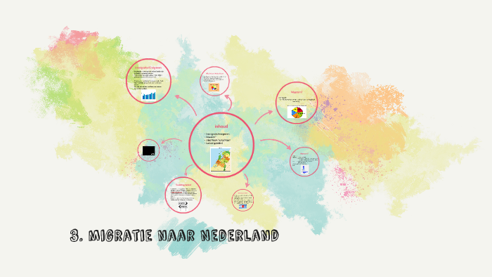 inhoud by Bo Lammers on Prezi