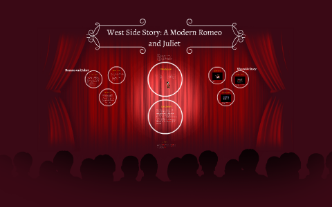 West Side Story: A Modern Romeo and Juliet by Lindsey Sniffen on Prezi