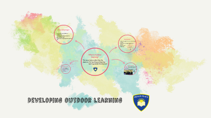 Developing outdoor learning by Sundeep Grewal on Prezi