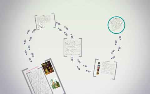 I Am Regina by Sally M. Keehn by on Prezi