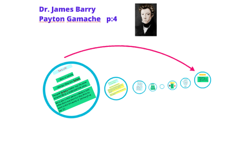 Dr. James Barry by payton gamache