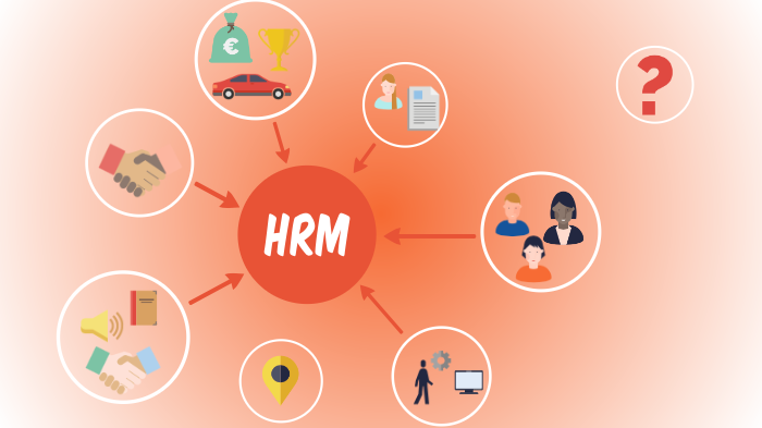 HRM Mind-Map by Audrey Cottard on Prezi