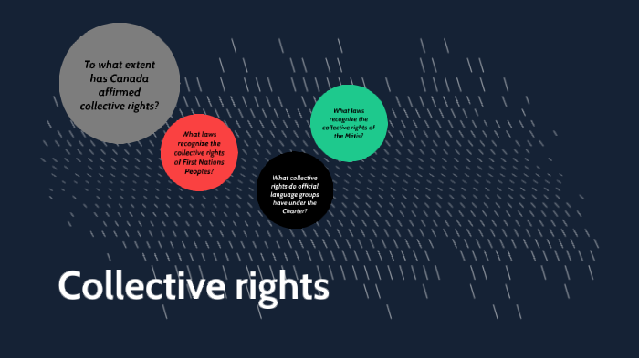 Ch.4 collective rights project by Douglas Ozano on Prezi