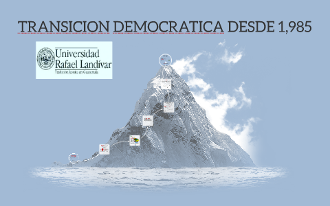 TRANSICION DEMOCRATICA DESDE 1,985 by Luis Recinos on Prezi
