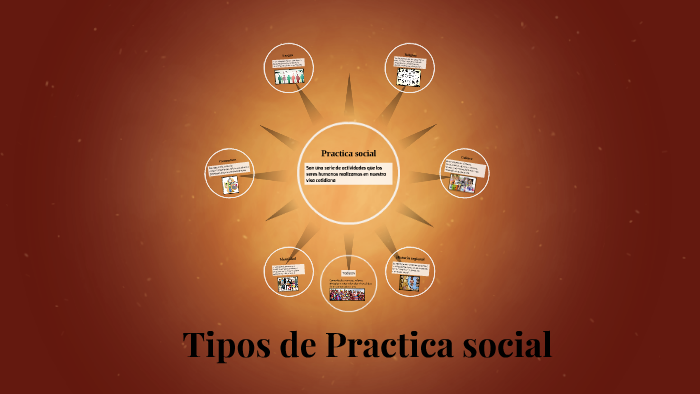 Practica social by Juan Rivera on Prezi