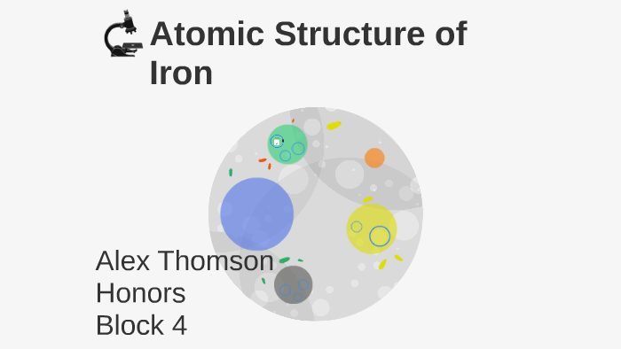 Atomic Structure of Iron by Alex Thomson