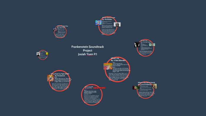 Frankenstein Soundtrack Project by Josiah Yuen on Prezi