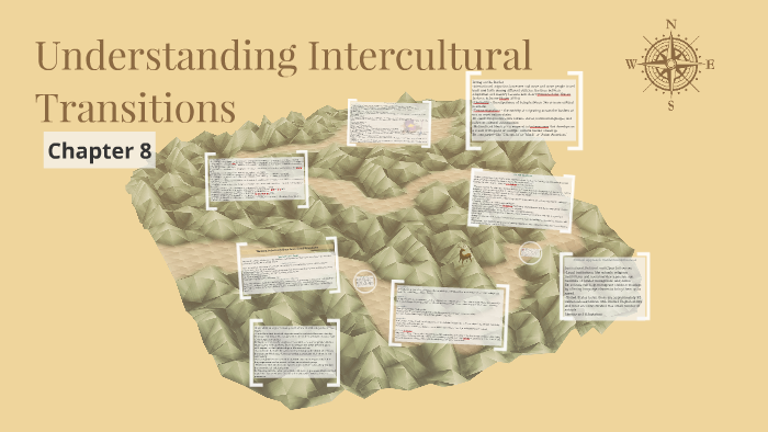 Understanding Intercultural Transitions by on Prezi