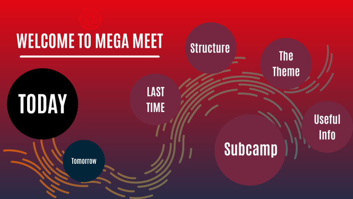 Mega Meet Presentation by Red Rose on Prezi