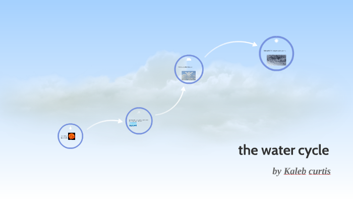the water cycle by kaleb curtis on Prezi