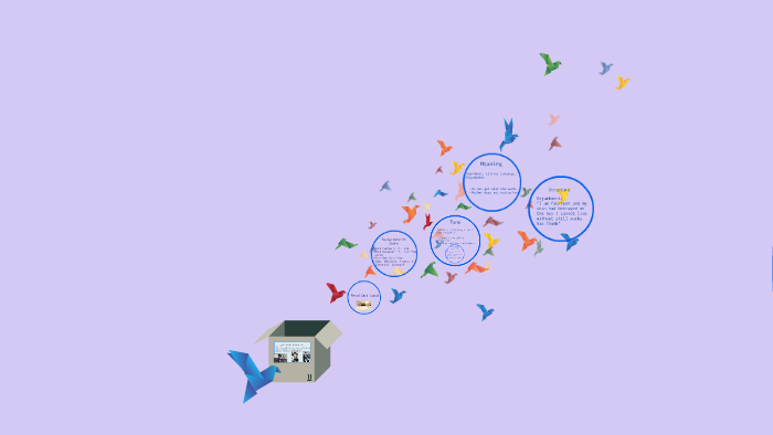 Audre Lorde: Hanging Fire by ahjane franklin on Prezi