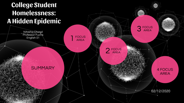College Student Homelessness: A Hidden Epidemic by Nitasha Chand on Prezi