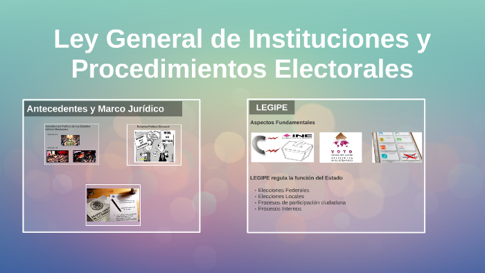 Ley General De Instituciones Y Procedimientos Electorales