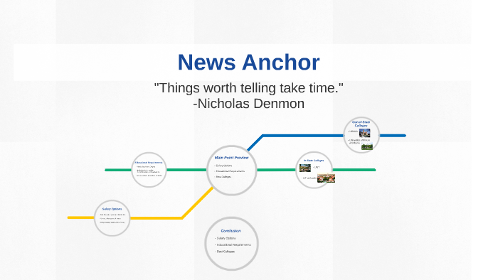 News Anchor by Kate Cartwright