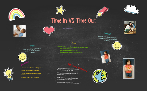 Time In VS Time Out by Brook Morrow