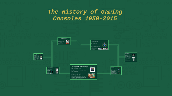 The History of Gaming Consoles 1950-2015 by Caleb Benn on Prezi