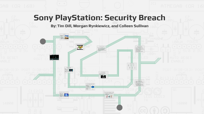 Sony PlayStation: Security Breach by Morgan Rynkiewicz on Prezi