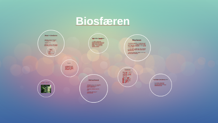 Hvad er biosfæren by hanzi quenzi on Prezi