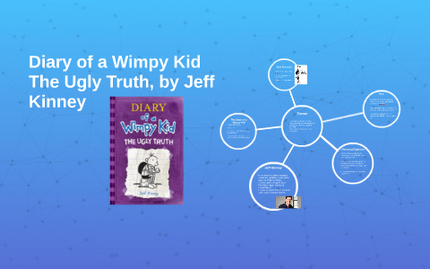 Diary of a Wimpy Kid by Alex Madry on Prezi