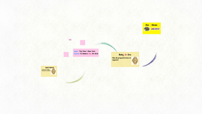 Gold Watch by brenda terrazas on Prezi