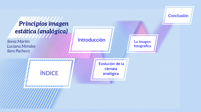 Principios imagen estática (analógica) by Sonia Martín Santos on Prezi