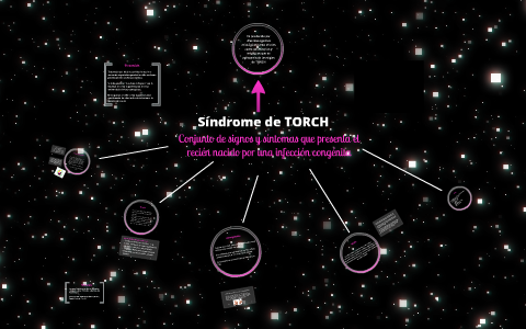 Síndrome de TORCH by Tammy Amper on Prezi