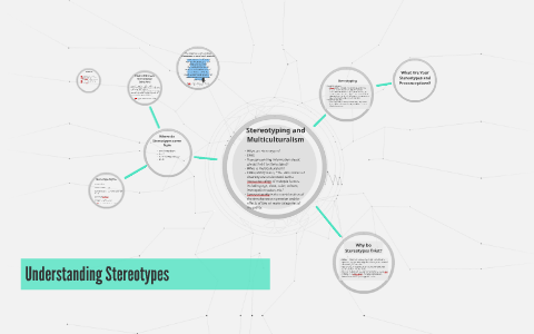 Understanding Stereotypes by on Prezi