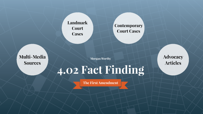 4.02 Fact Finding by MORGAN WORTHY on Prezi