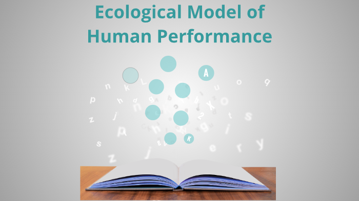 Ecological Model of Human Performance by Tricia Chang on Prezi
