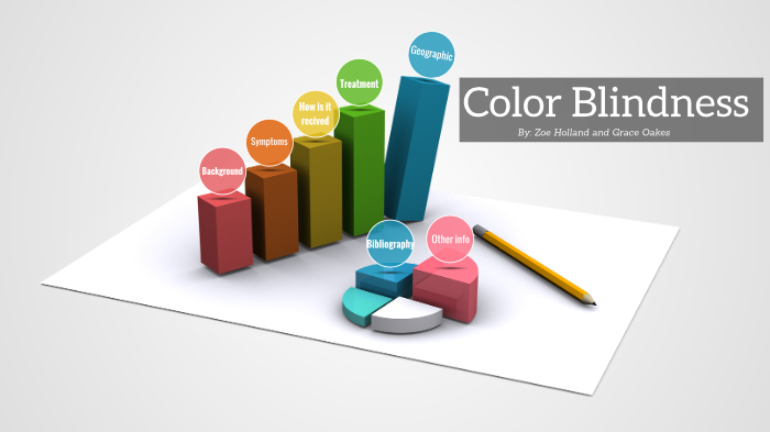 Color Blindness Project By Grace Oakes color-blindness-project-by-grace-oakes