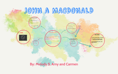 jOHN a MACDONALD by on Prezi