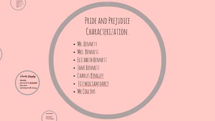 Pride and Prejudice Characterization. by isabel castillo on Prezi