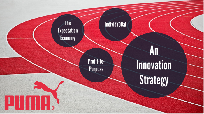PUMA Innovation Strategy by Annette Ibarra on Prezi