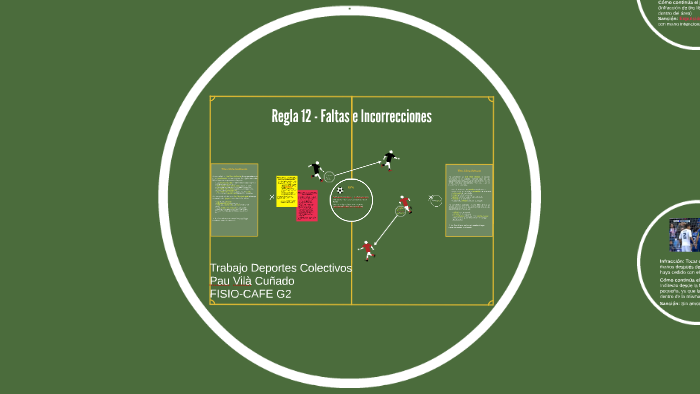 Regla 12 - Faltas e Incorrecciones by Pau Vila on Prezi