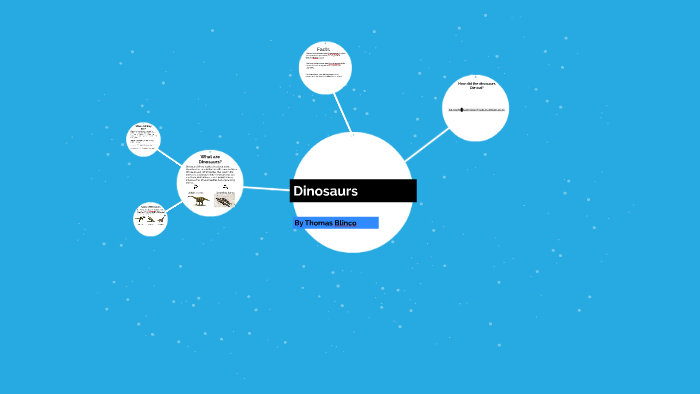 Dinosaurs by Thomas Blinco on Prezi