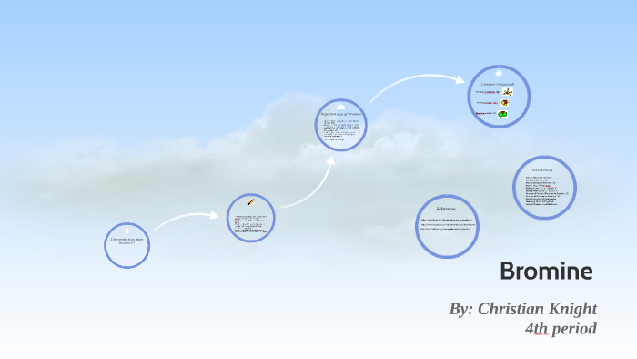 5 interesting facts about Bromine!!! by Christian Knight on Prezi