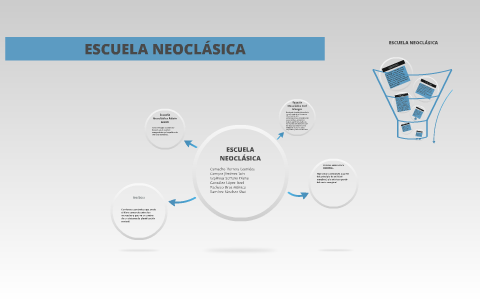 ESCUELA NEOCLÁSICA by Shai Ramírez on Prezi